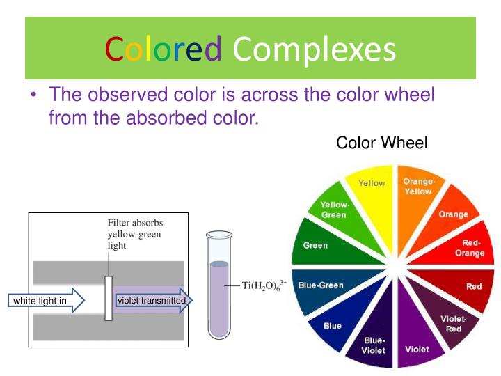 PPT - Analytical Chemistry PowerPoint Presentation - ID:2407366