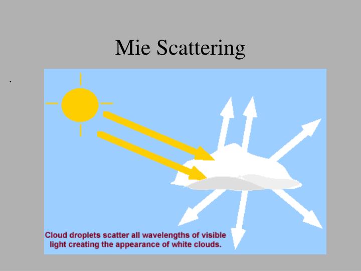 PPT - Absorption and Scattering PowerPoint Presentation - ID:2407461