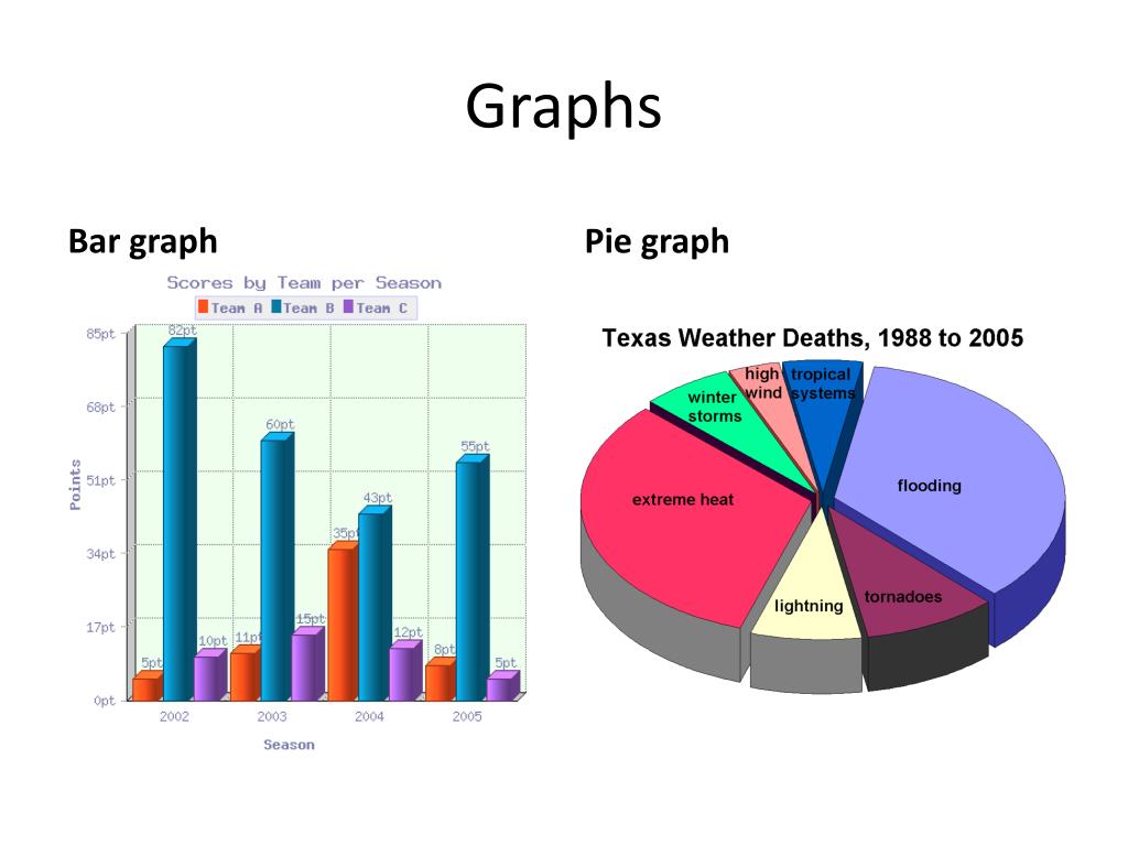 Diagrams A Visual Survey Of Graphs Maps Charts And Di - vrogue.co Diagrams A Visual Survey Of Graphs Maps Charts And Di - vrogue.co