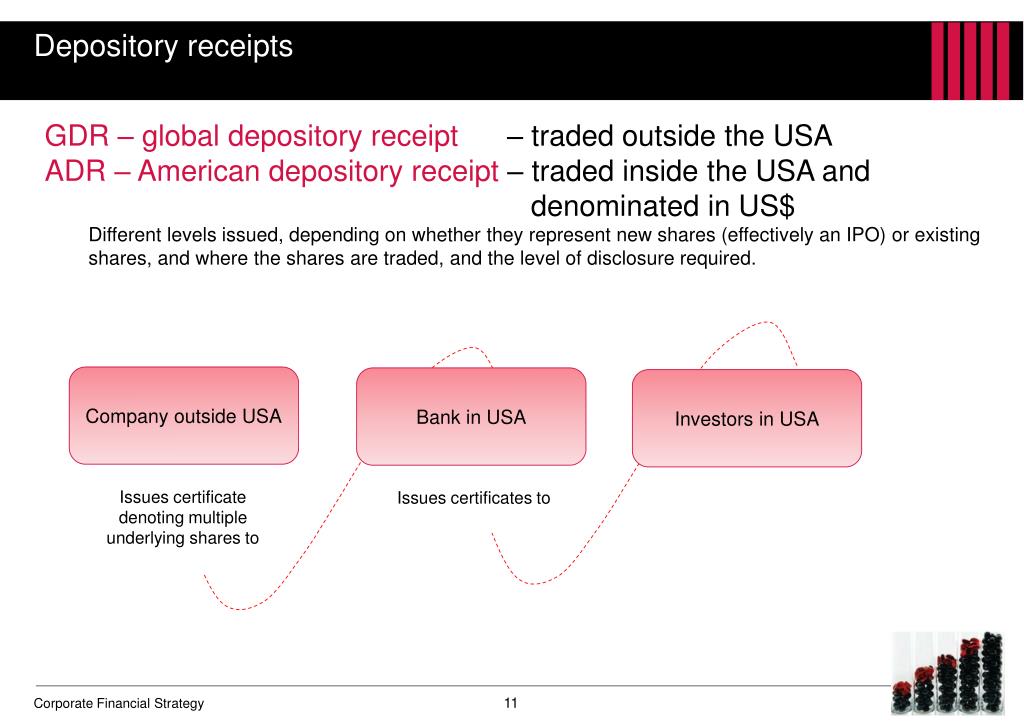 PPT - Chapter 19 International corporate finance PowerPoint ...