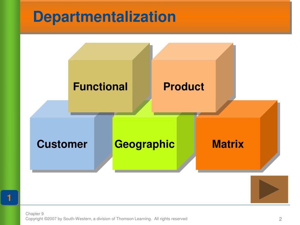 Organization Structure What Is Functional Departmenta - vrogue.co Organization Structure What Is Functional Departmenta - vrogue.co