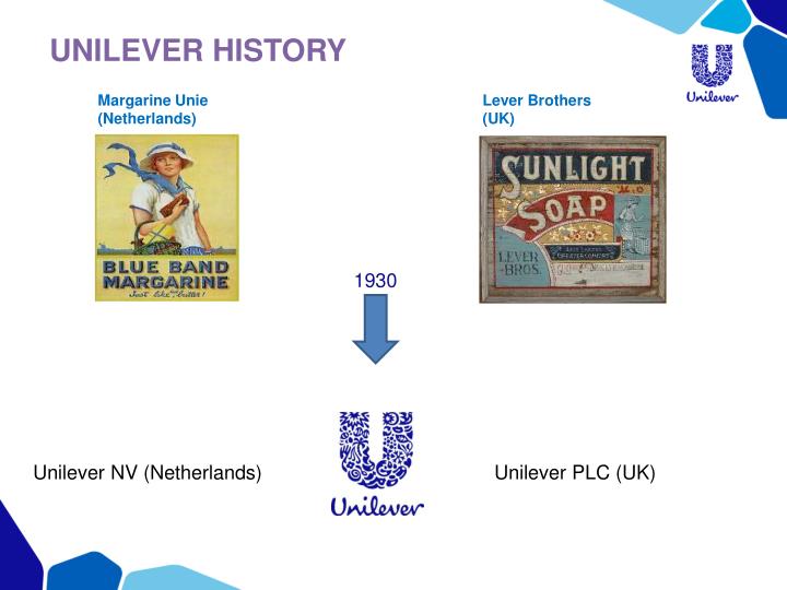PPT - UnileveR End 2 End Supply chain PowerPoint Presentation - ID:2407918 PPT - UnileveR End 2 End Supply chain PowerPoint Presentation - ID:2407918
