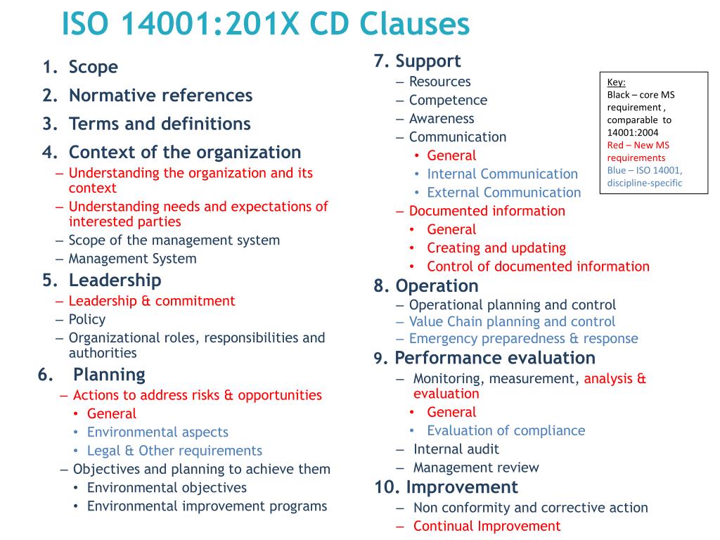 PPT - RC14001 ® Update GPCA Responsible Care Committee September 23 ...