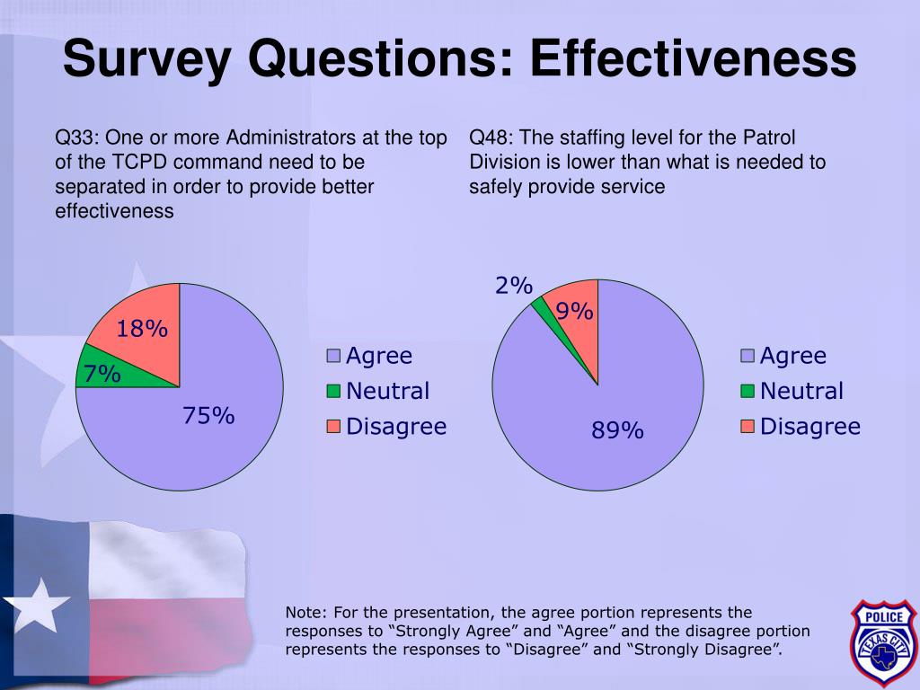 PPT - Texas City Police Department Survey: Enhancing Officer ...