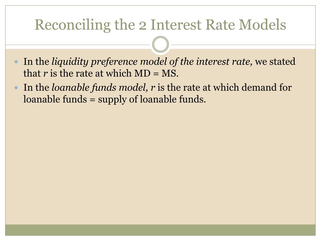 PPT - The Loanable Funds Market PowerPoint Presentation, free download ...
