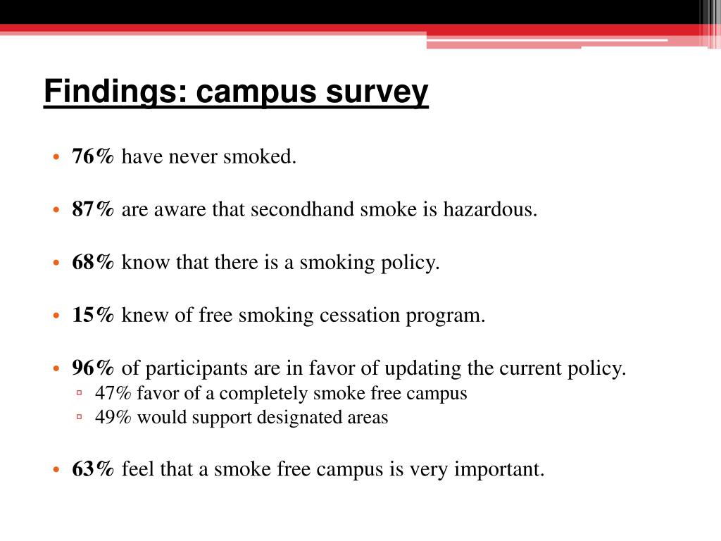 PPT - California State University, East Bay Tobacco Policy Presentation ...