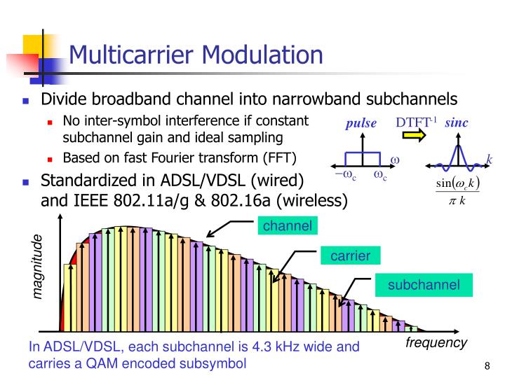 PPT - Embedded Signal Processing PowerPoint Presentation - ID:2408195