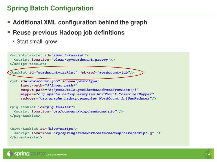 PPT - How to develop Big Data Pipelines for Hadoop PowerPoint ...