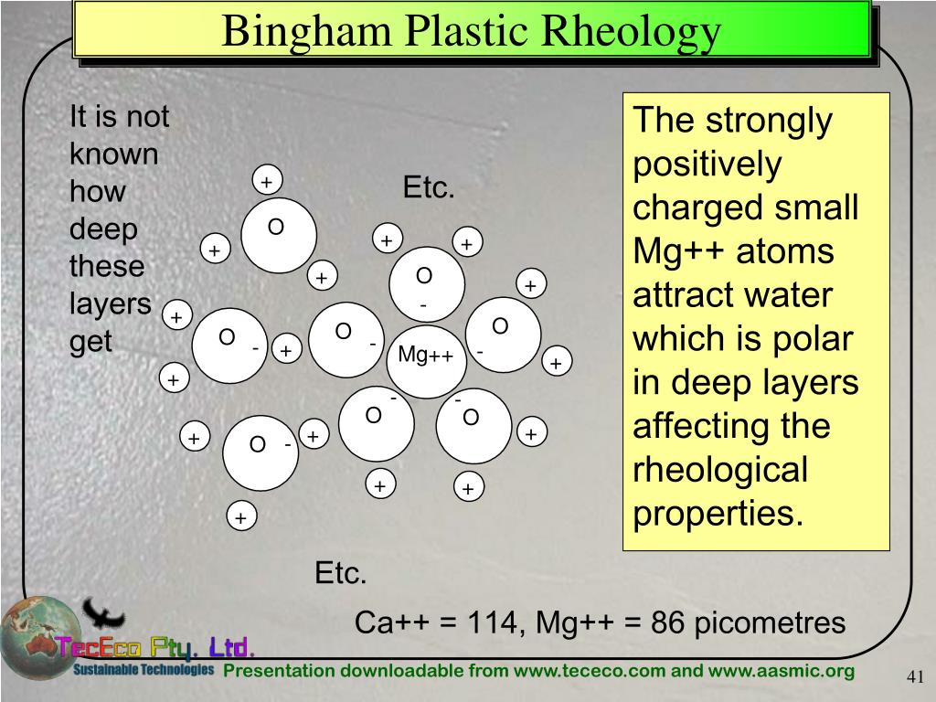 PPT - An Opportunity for the Concrete Industry PowerPoint Presentation ...