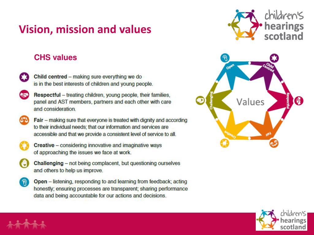 PPT - Scottish Legal Aid Board Information Seminars May 2013 PowerPoint ...