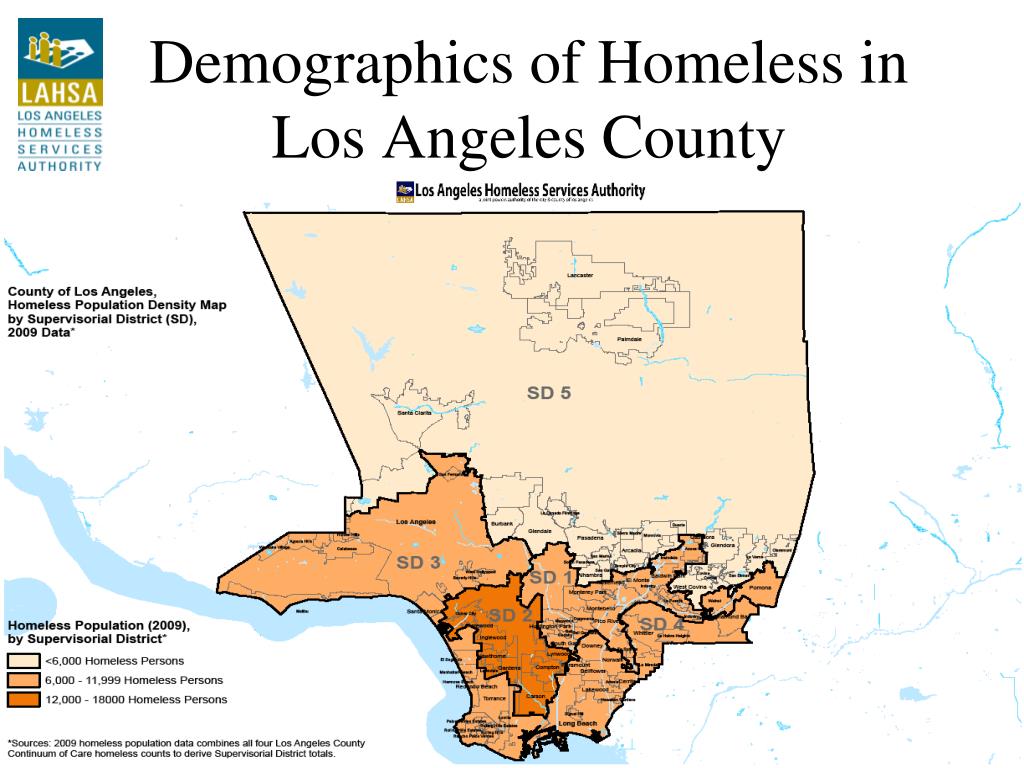 PPT - Health Care of the Homeless Homelessness In the U.S. Michael ...