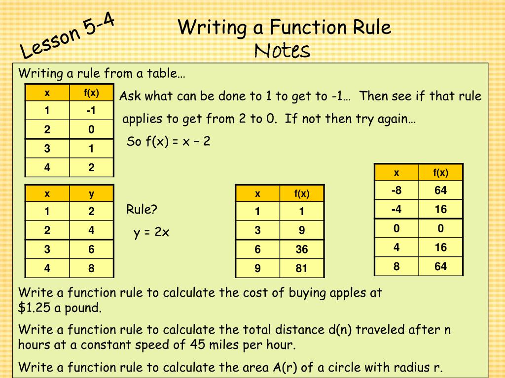 PPT Chapter 5 PowerPoint Presentation Free Download ID 2409094