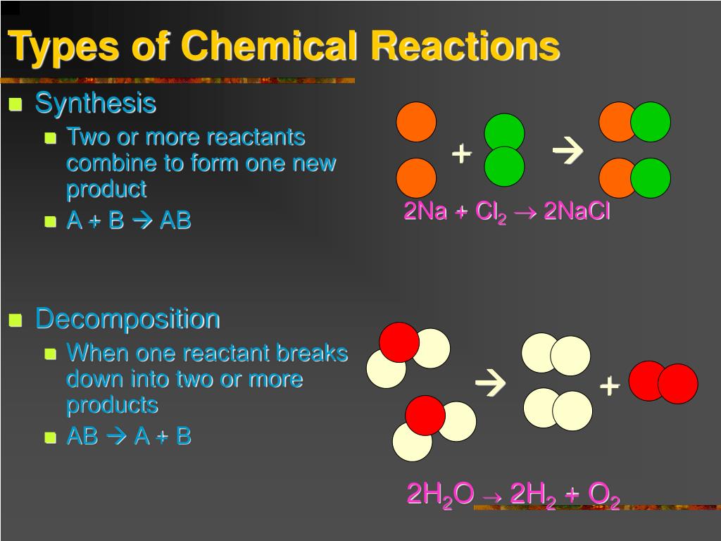 PPT - CHEMICAL REACTIONS PowerPoint Presentation, free download - ID ... PPT - CHEMICAL REACTIONS PowerPoint Presentation, free download - ID ...