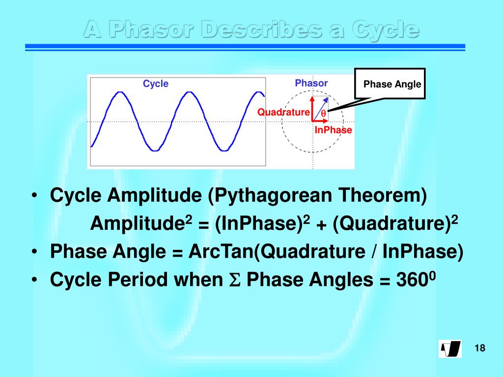 PPT - John Ehlers 805-927-3065 ehlers@mesasoftware mesasoftware eMiniZ ...
