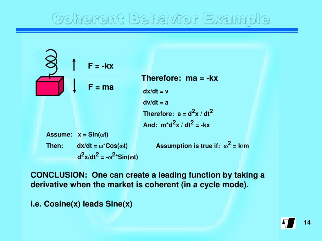 PPT - John Ehlers 805-927-3065 ehlers@mesasoftware mesasoftware eMiniZ ...