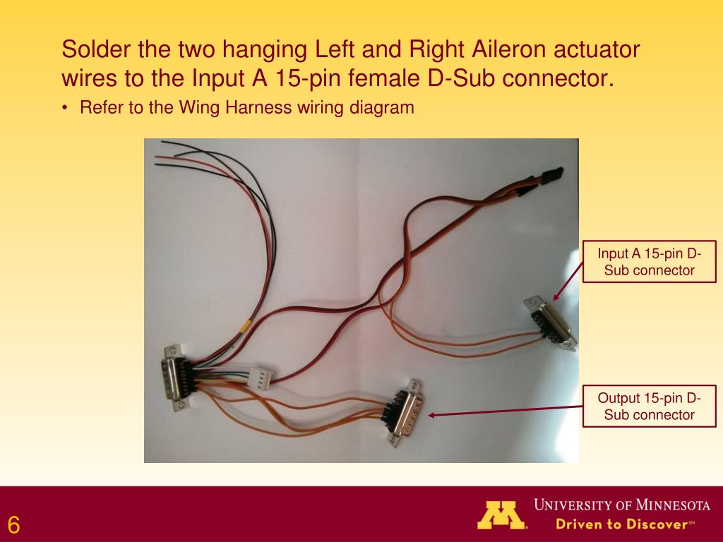 PPT - University of Minnesota Unmanned Aerial Vehicle Research Lab ...