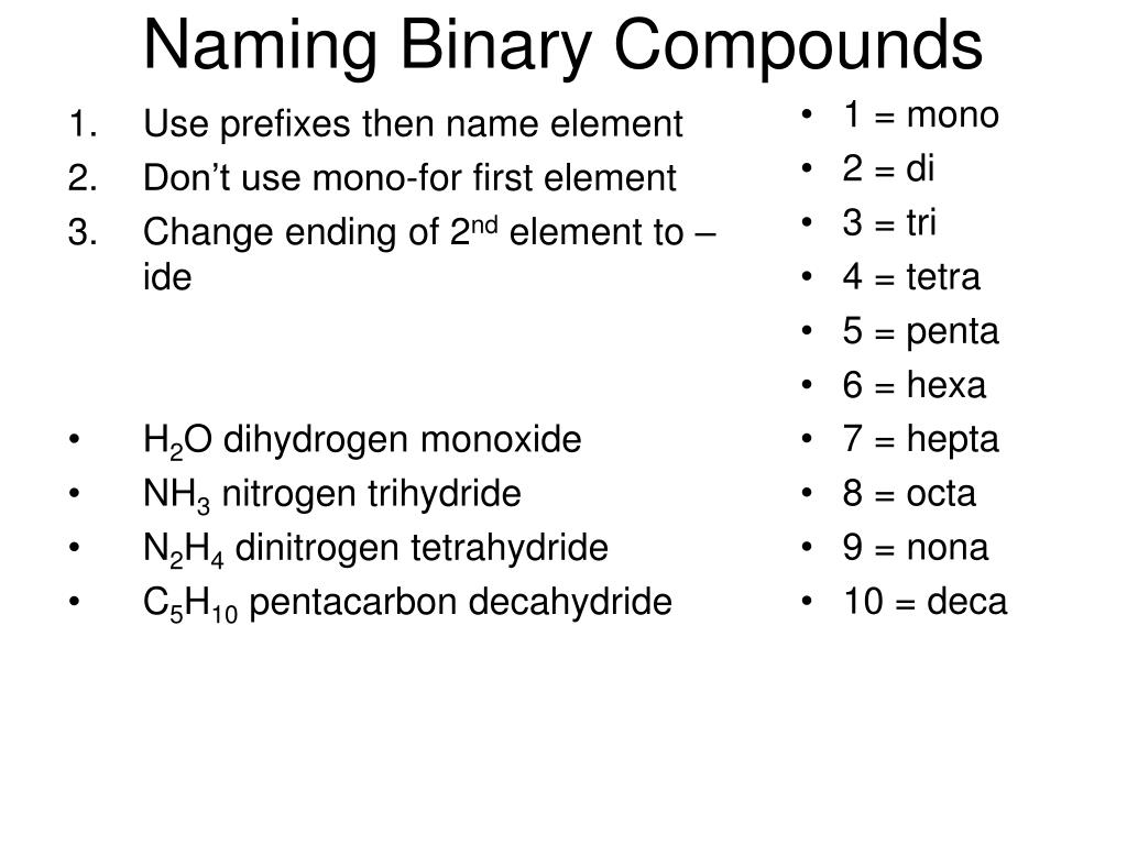 Naming Binary Compounds Worksheet