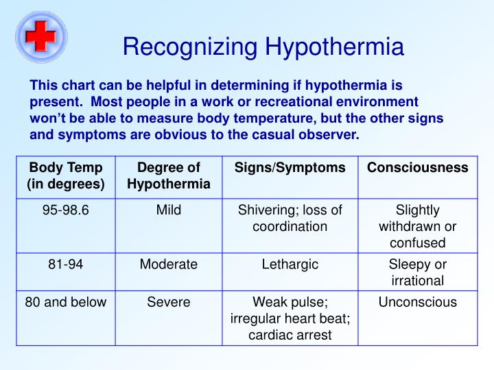 PPT - Cold Exposure Injuries: PowerPoint Presentation - ID:2410305