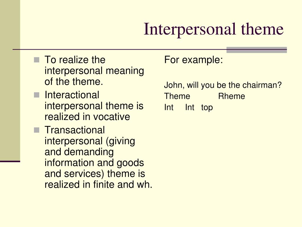 Ppt Systemic Functional Grammar Sfg And Discourse Powerpoint