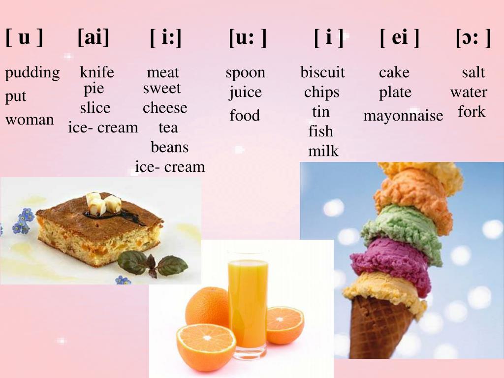 PPT - What do English people like to eat? PowerPoint Presentation, free ...