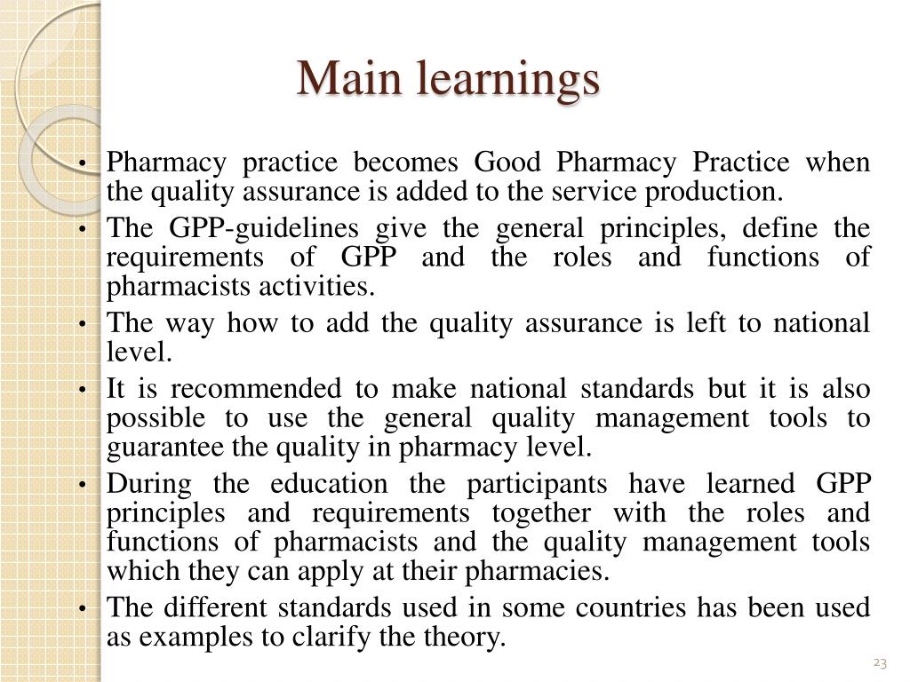 PPT - Good Pharmacy Practice- GPP Part 7. Quality Management Hasmik Abrahamyan Ph.D. in Pharmacy ...