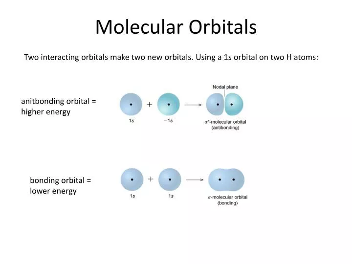 PPT - Molecular Orbitals PowerPoint Presentation, free download - ID ...