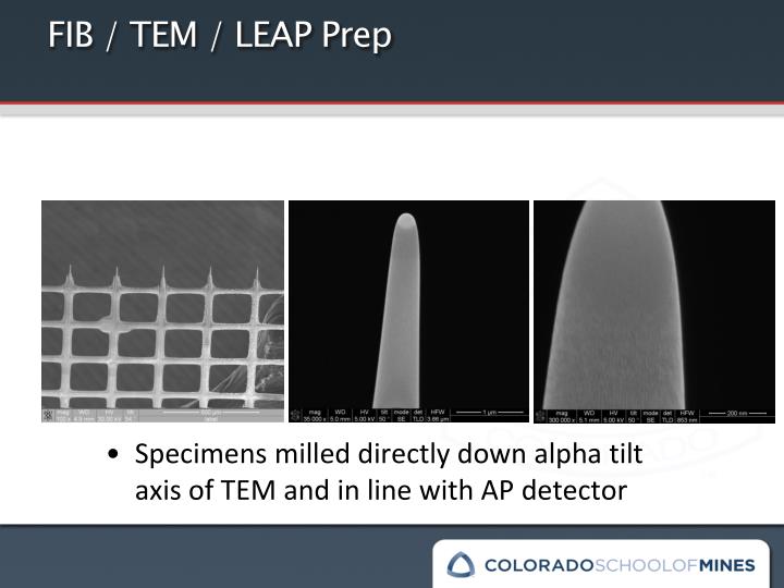 PPT - Introduction to Atom Probe Tomography PowerPoint Presentation ...