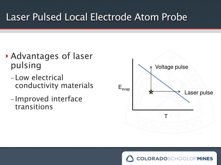 PPT - Introduction to Atom Probe Tomography PowerPoint Presentation ...