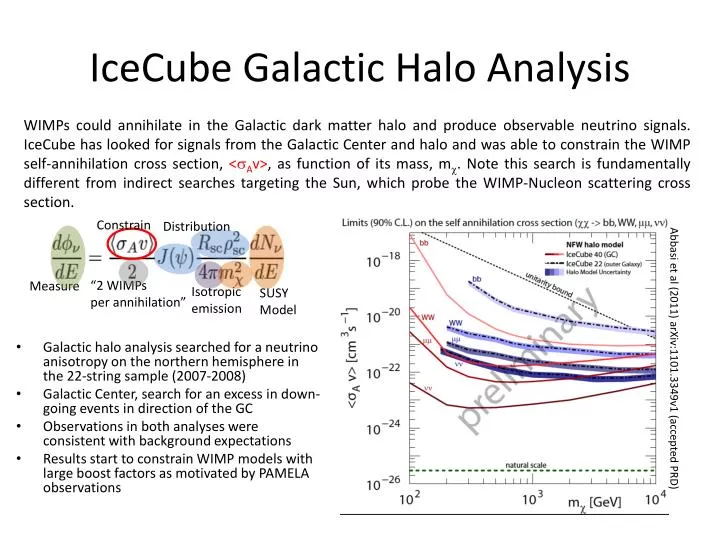 PPT - IceCube Galactic Halo Analysis PowerPoint Presentation, free ...