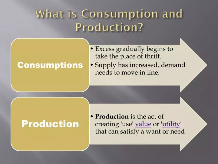 PPT - What is Consumption and Production? PowerPoint Presentation, free ...