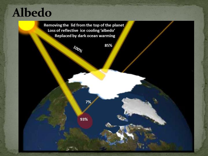 PPT - Black Carbon PowerPoint Presentation - ID:2412432