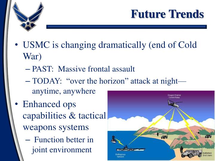 Usmc Mctfsprium Manual Usmc Mctfsprium Manual