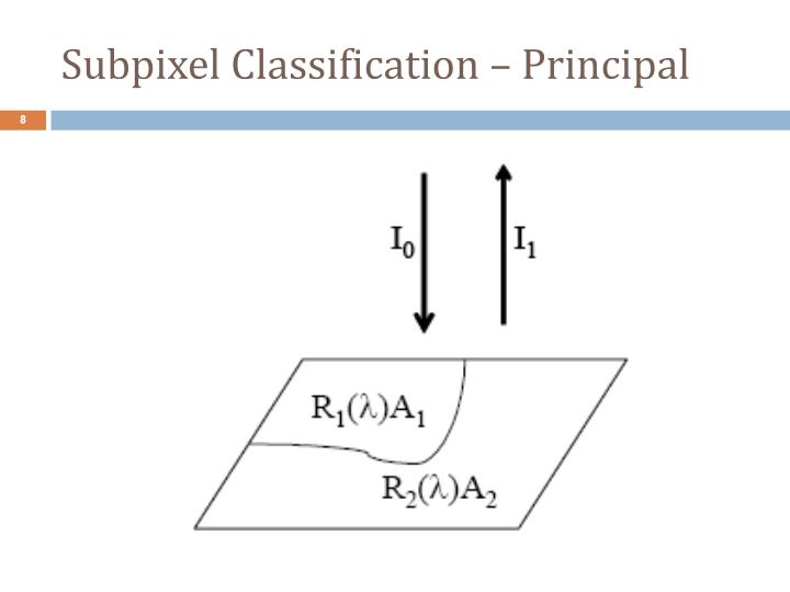 PPT - Sub pixelclassification PowerPoint Presentation - ID:2412654