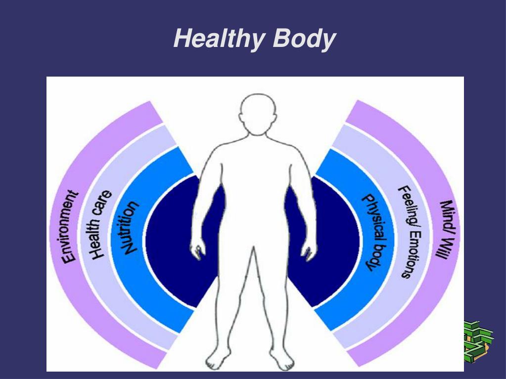 PPT - Personality Development - Healthy Mind and a Healthy Body ...