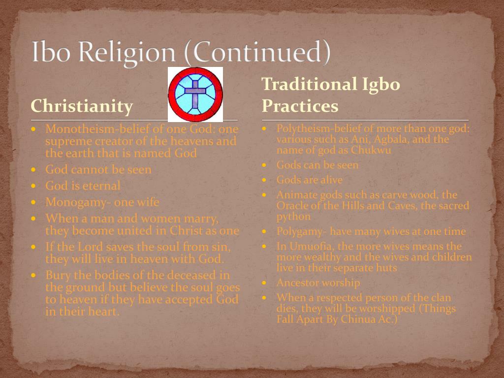 PPT - Ibo Religion, Chi, Superstitions, Agbala, Oracle, and Sacrifices ...