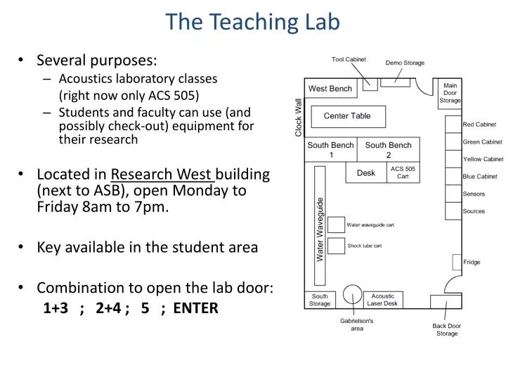 PPT - The Teaching Lab PowerPoint Presentation, free download - ID:2413012