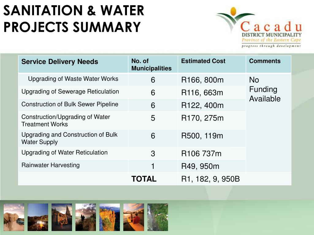 PPT - 01 August 2012 Executive Mayor Cacadu District Municipality Cllr ...