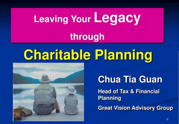 PPT - Charitable Planning PowerPoint Presentation, free download - ID:2413364