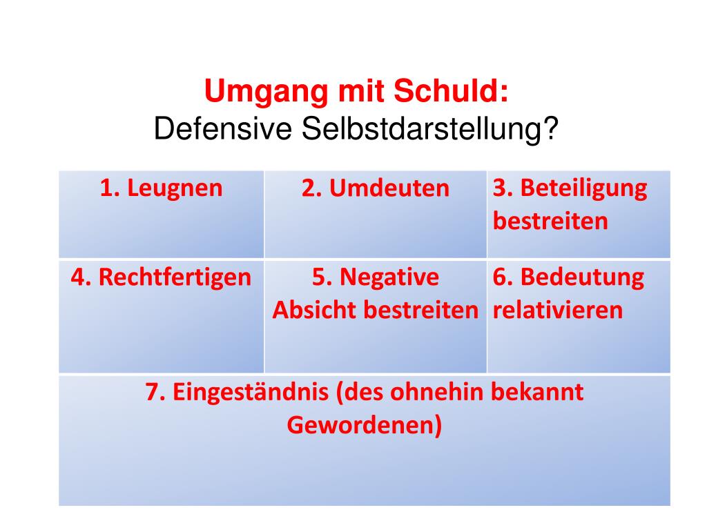 PPT - Der Mensch: frei und schuldig zugleich? PowerPoint Presentation ...
