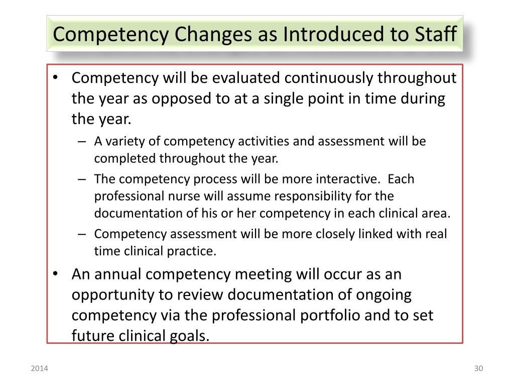 PPT - Clinical Nurse Specialist Leadership in Redefining How We Assess ...