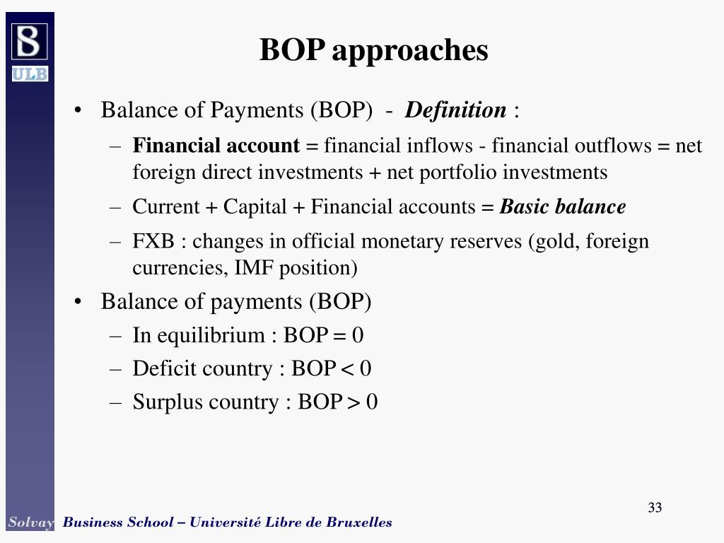 PPT - International Finance Pr. Ariane Chapelle ariane.chapelle@ulb.ac ...