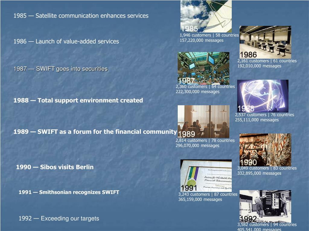 PPT - SWIFT ( SOCIETY FOR WORLDWIDE INTERBANK FINANCIAL ...
