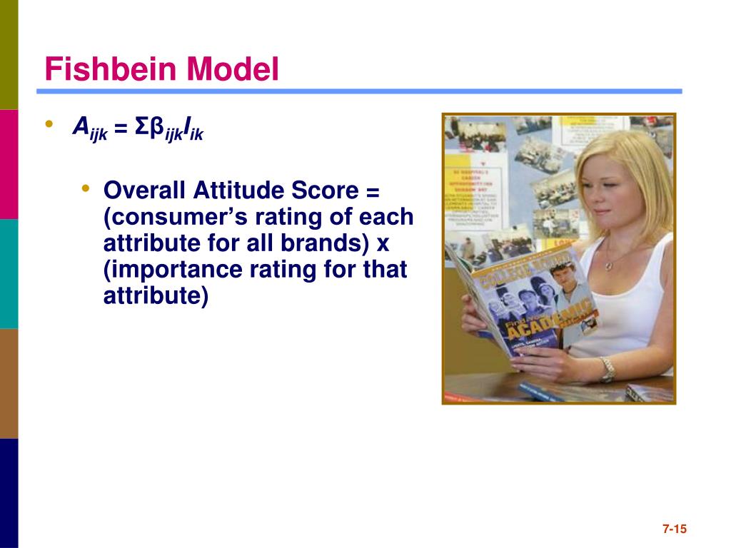 PPT - Chapter 7 Attitudes PowerPoint Presentation, free download - ID ... PPT - Chapter 7 Attitudes PowerPoint Presentation, free download - ID ...