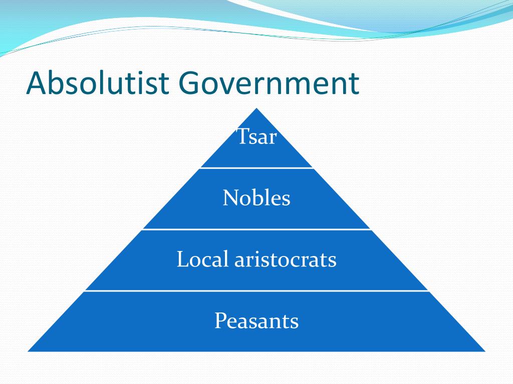 PPT - Russia and Europe 1600-1750 PowerPoint Presentation, free ...