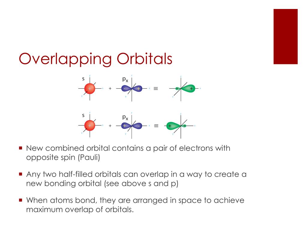 PPT - Nature of the Chemical Bond PowerPoint Presentation, free ...