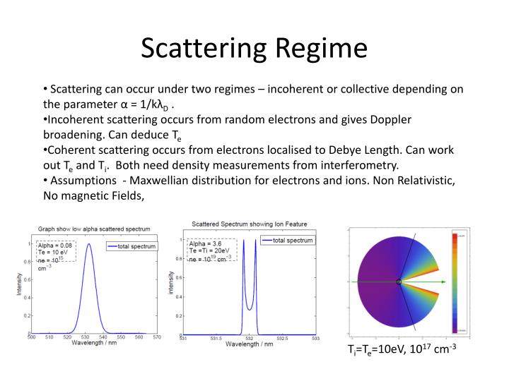 PPT - Optical Thomson Scattering on MAGPIE Generator PowerPoint ...
