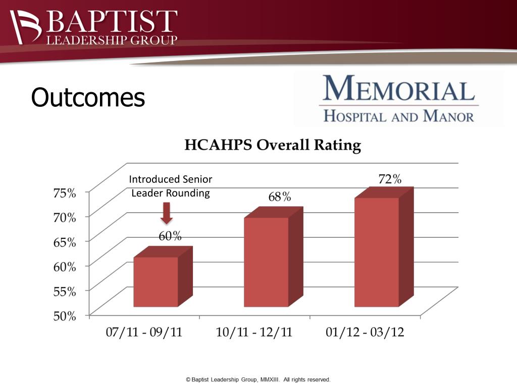 PPT - Engaging Key Audiences: Senior Leader Engagement, Employee and ...