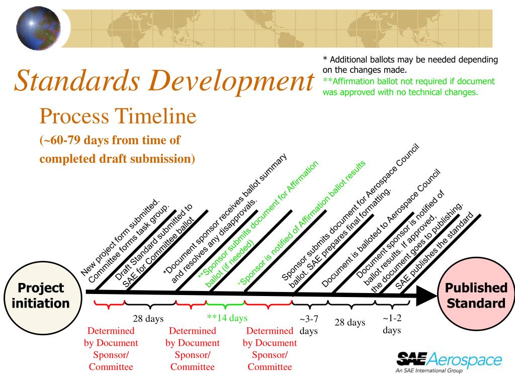PPT - Welcome to Day 2 of the SAE Aerospace Standards Division ...
