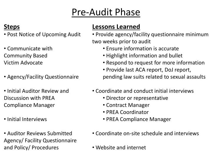 PPT - How To Prepare For A PREA Audit PowerPoint Presentation - ID:2416679