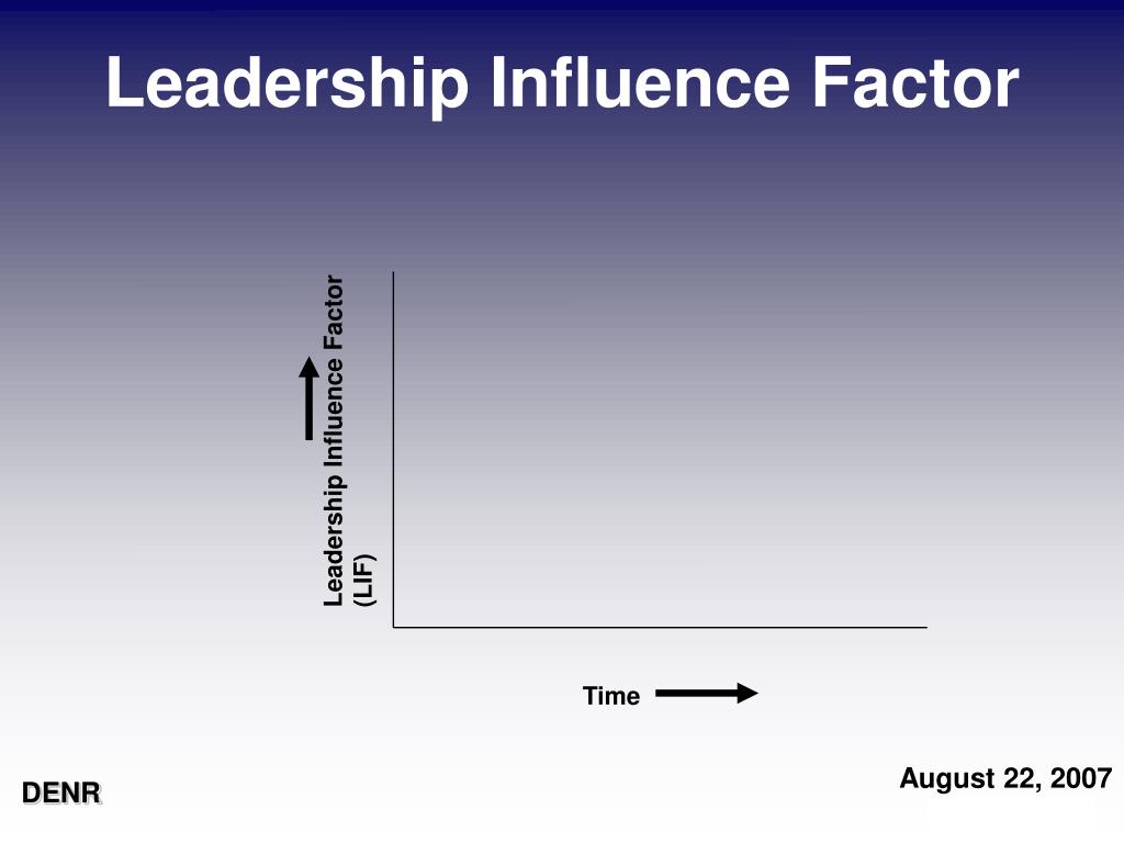 PPT - Succession Planning/ Application of the Leadership Influence ...